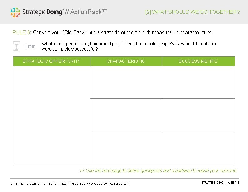 Action Pack Action Pack STRATEGIC DOING INSTITUTE 2017