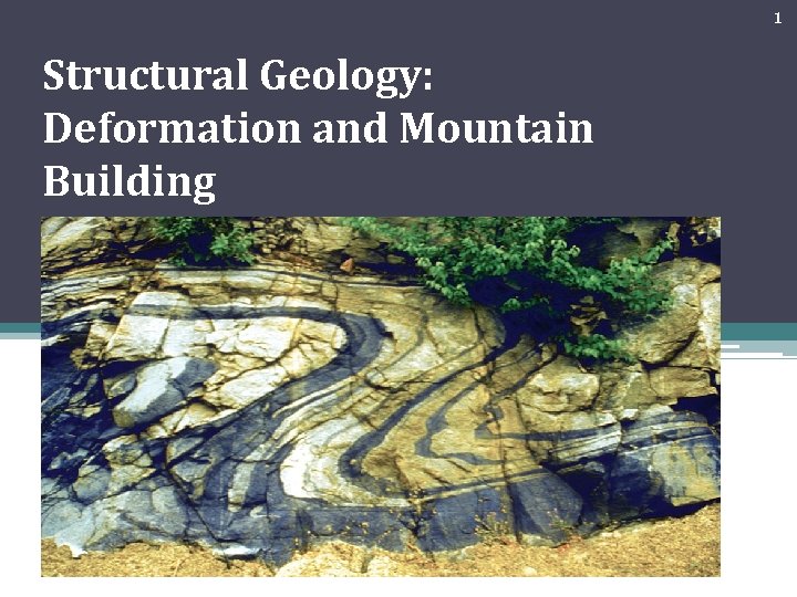 1 Structural Geology Deformation and Mountain Building 2