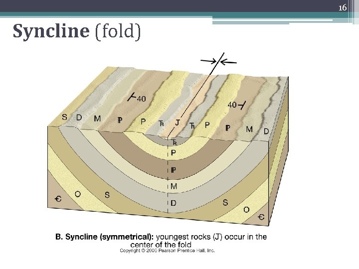 1 Structural Geology Deformation and Mountain Building 2