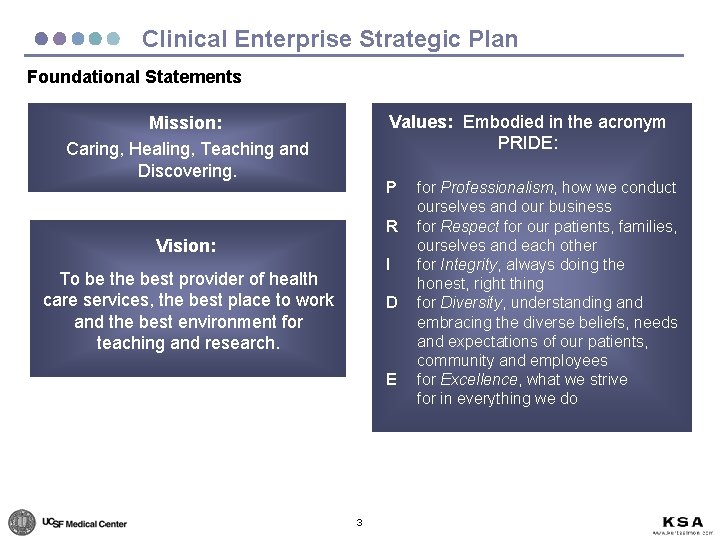 UCSF Clinical Enterprise Strategic Plan Presentation to Faculty