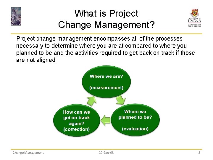 Project Change Management 10 Dec08 What is Project