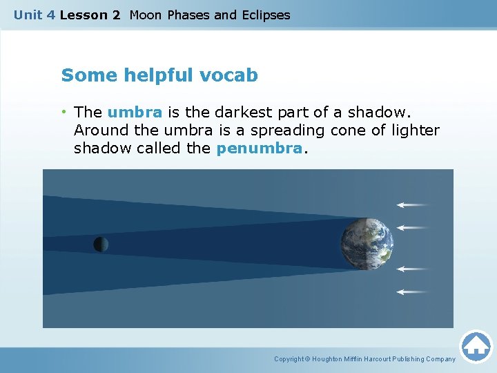 Unit 4 Lesson 2 Moon Phases and Eclipses