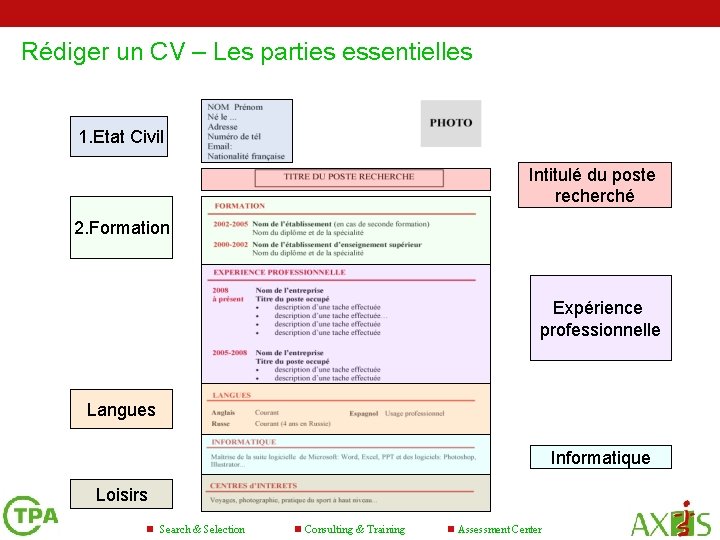 Conseils pour REDIGER UN CV Executive Search Selection
