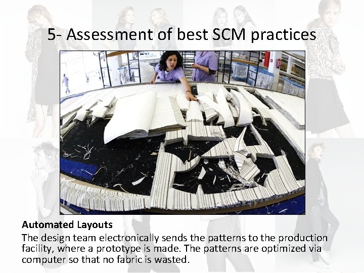 ZARA Leader Of Best Practices in Fast Fashion