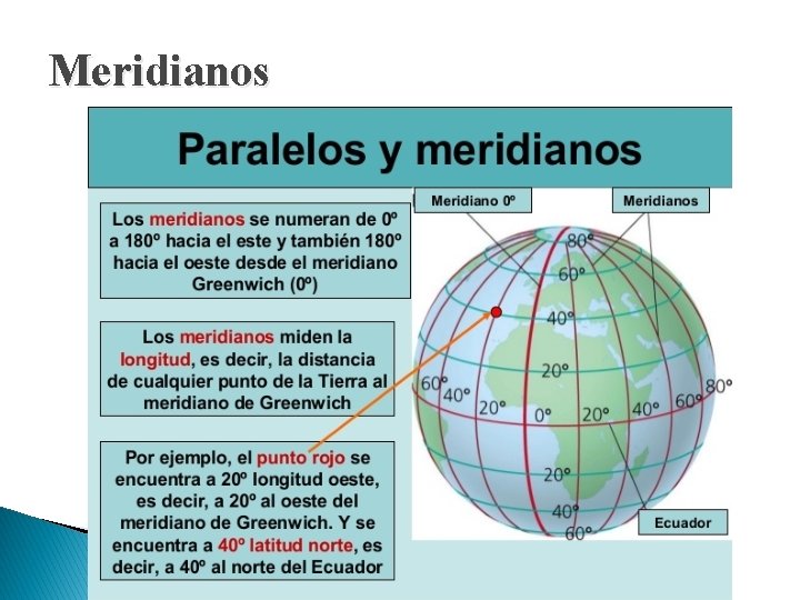 Historia Geografa y Ciencias Sociales Profesora Maricela Villagra