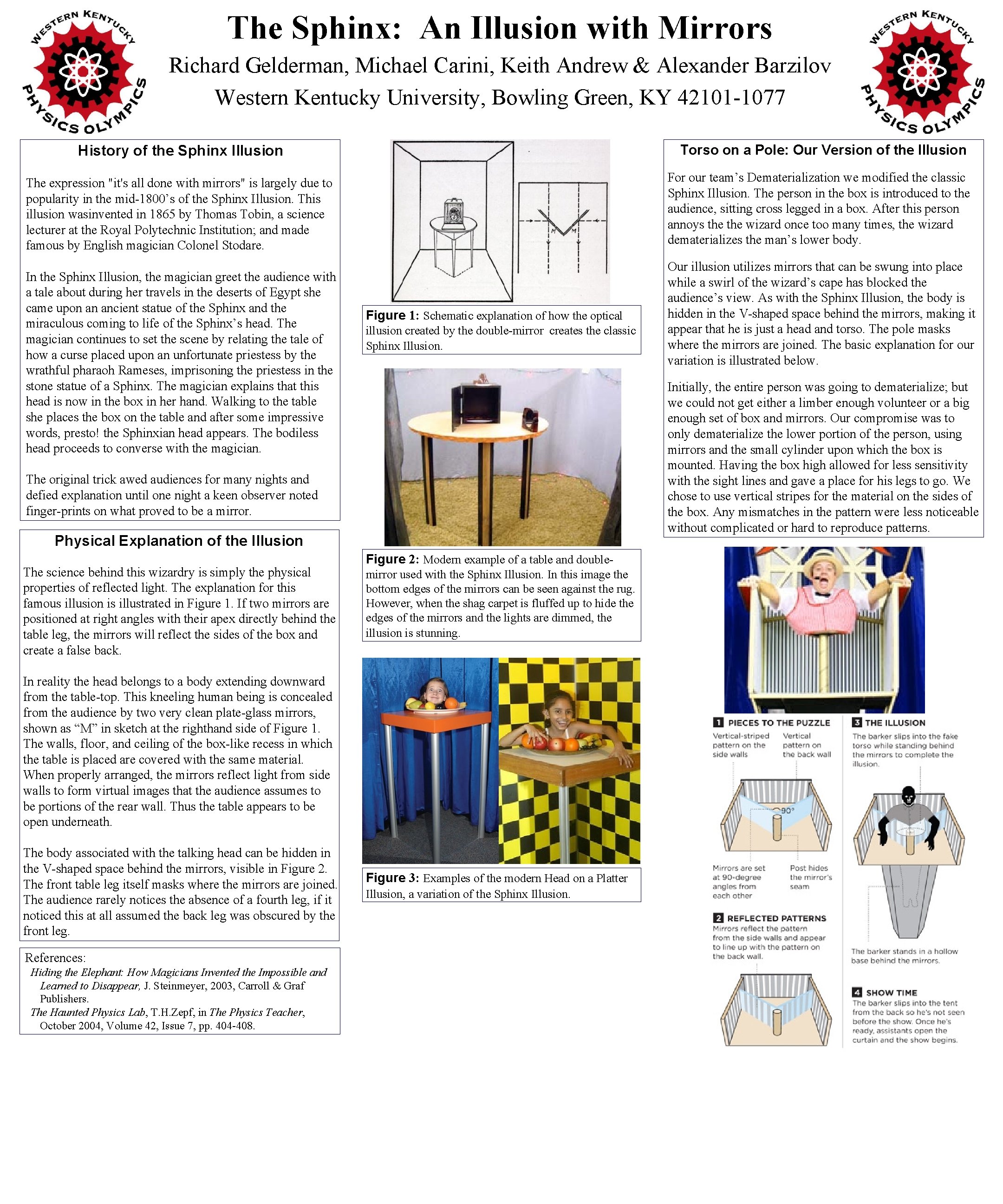 The Sphinx An Illusion with Mirrors Richard Gelderman