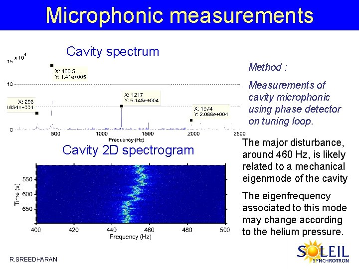 SOLEIL LLRF and feedback systems SOLEIL main parameters