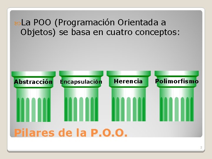 Pilares de la POO La POO Programacin Orientada