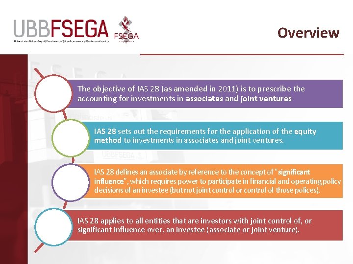 FINANCIAL REPORTING FOR GROUP ENTITIES UNDER IFRS IAS
