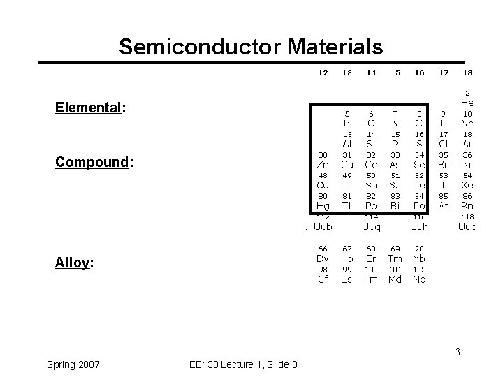 Semiconductor Fundamentals OUTLINE General material properties Crystal ...
