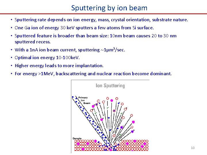 Focused ion beam FIB 1 Overview 2 Ion