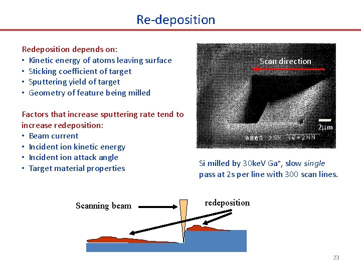 Focused ion beam FIB 1 Overview 2 Ion