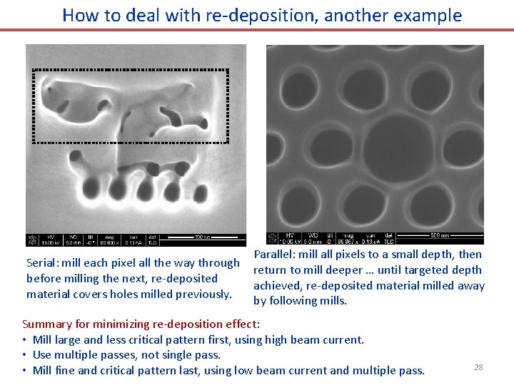 Focused ion beam FIB 1 Overview 2 Ion