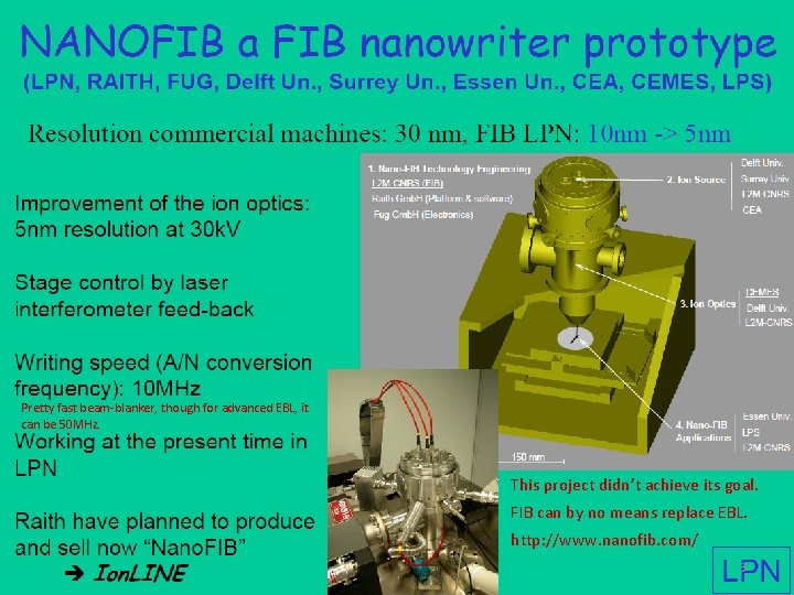 Focused ion beam FIB 1 Overview 2 Ion