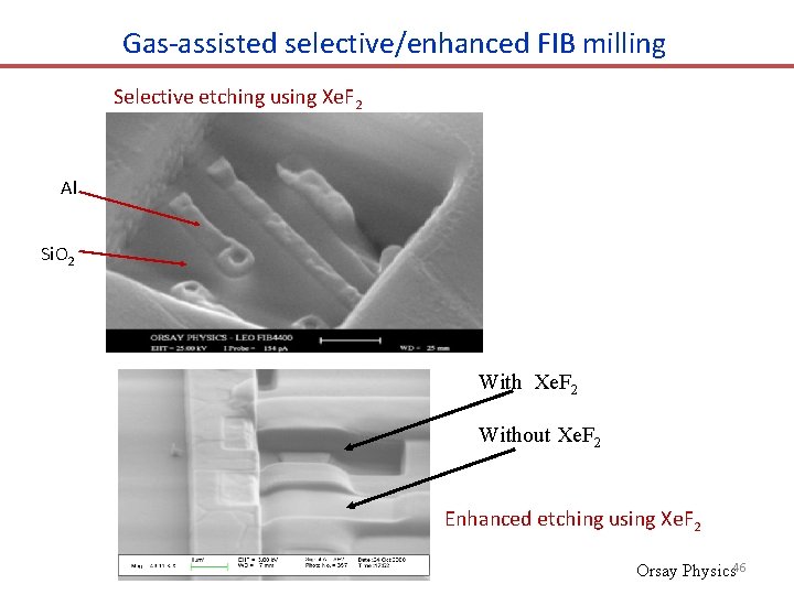 Focused ion beam FIB 1 Overview 2 Ion