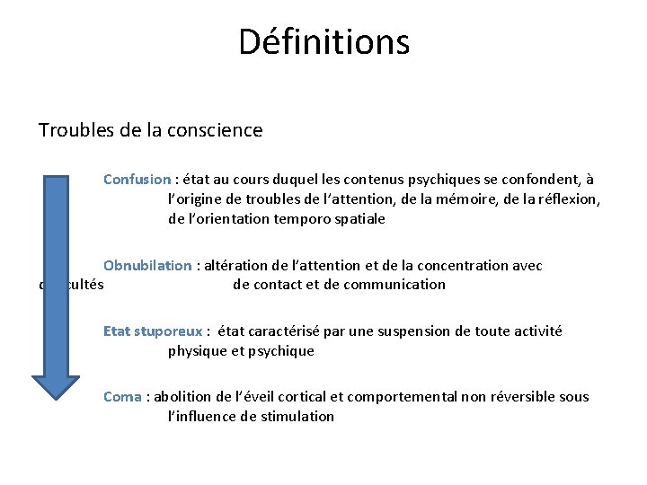 Physiopathologie des troubles de la vigilance 1 er