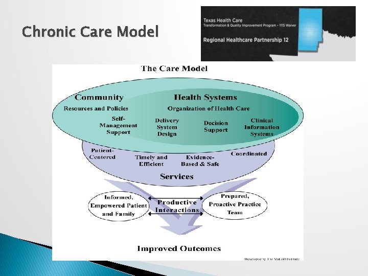 Goal Driven Treatment Introduction to the Transformation for