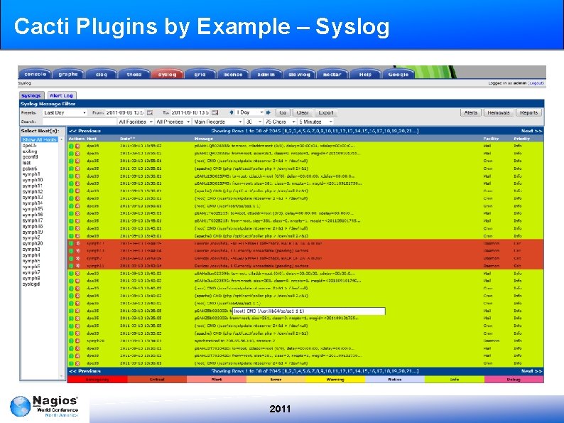 10 Years of Cacti and the Evolution of