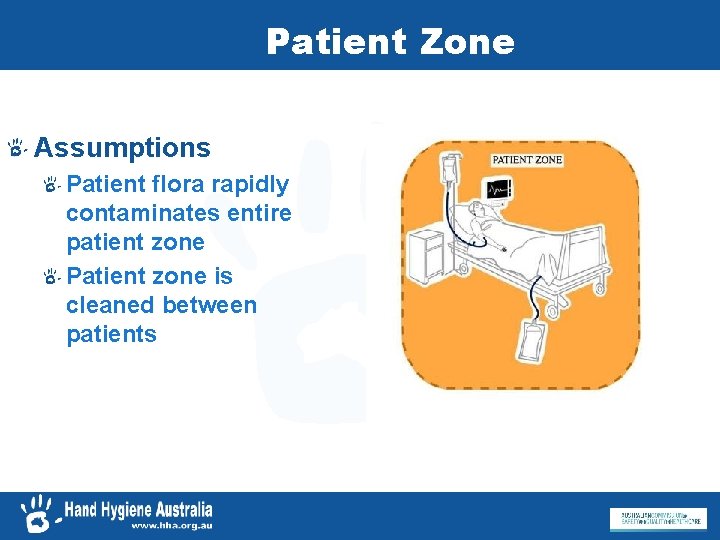 5 Moments for Hand Hygiene Based on the