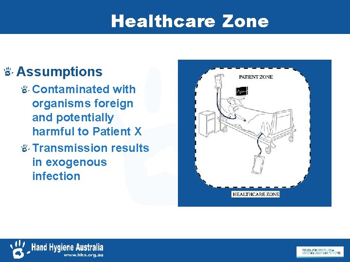5 Moments for Hand Hygiene Based on the