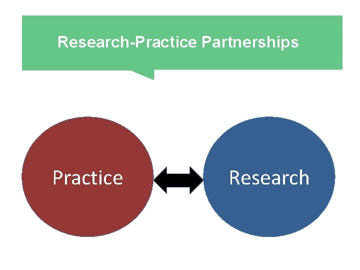 ResearchPractice Why ECSITE 2016 Bronwyn Bevan Uses of