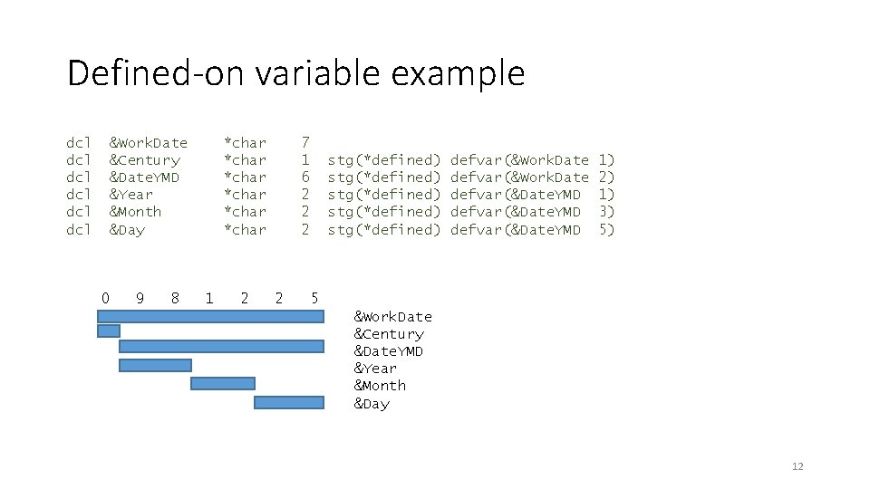 st 21 Century CL Ted Holt Senior Software