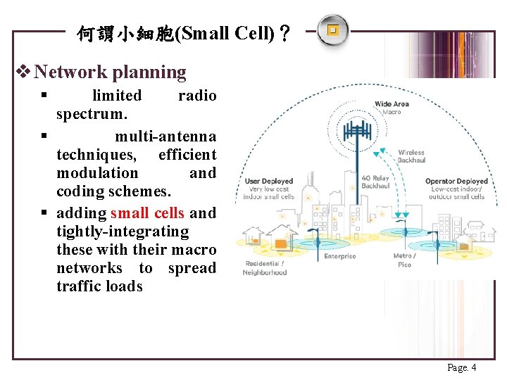 Chapter keys v Small cellIntroduction to Small cell