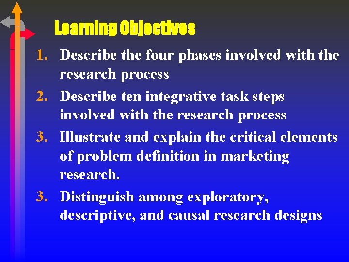 Chapter 2 The Marketing Research Process Learning Objectives