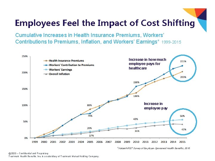 REMOVE BEFORE PRESENTING NEW TO HCBB VERSION Digital