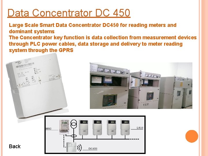 Bahrain Experience in the Field of Smart Meters