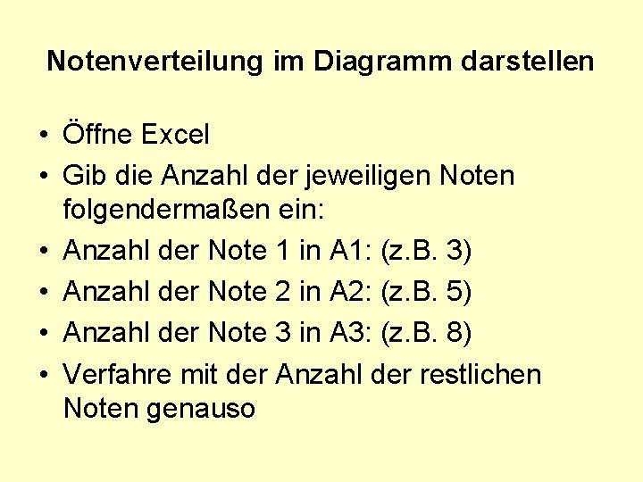 Darstellung der Notenverteilung einer Probearbeit in einem Diagramm