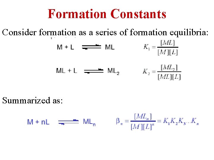 Chemistry 48101 Winter 2003 Instructor Dr Upali Siriwardane
