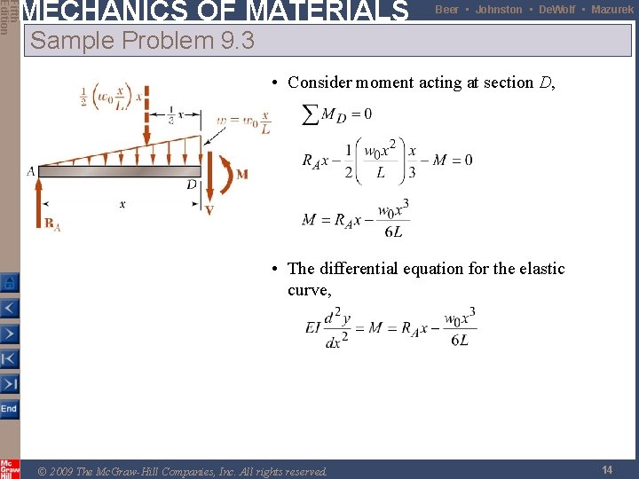 Fifth SI Edition CHAPTER 9 MECHANICS OF MATERIALS