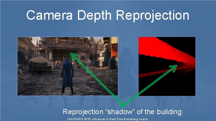 SIGGRAPH 2015 Advances in RealTime Rendering in Games