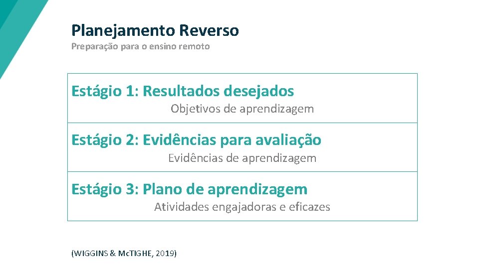 1 encontro Como se preparar para o ensino