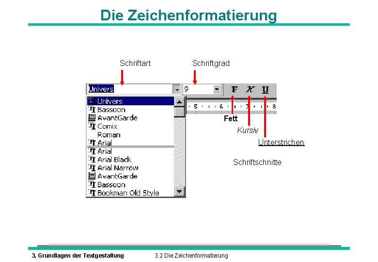 3 Grundlagen der Textgestaltung 3 1 Die Formatierungsarten