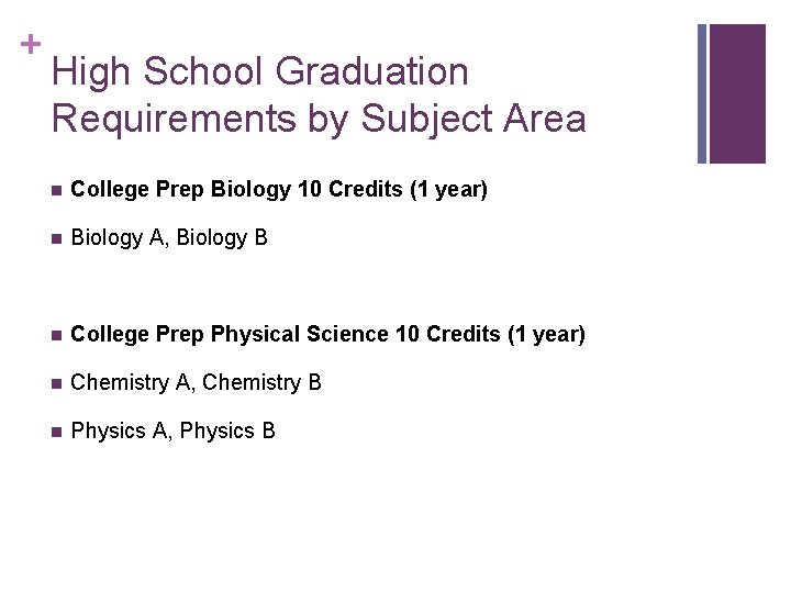 Los Angeles Unified School District HS Graduation Requirements