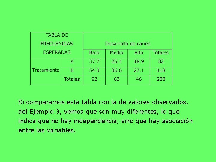 ANALISIS DE DATOS CATEGORICOS Jorge Galbiati Riesco ESCALAS