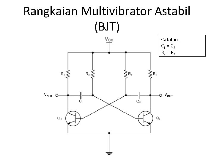 MULTIVIBRATOR TEORI DAN APLIKASINYA Daftar Pembahasan Konsep Dasar