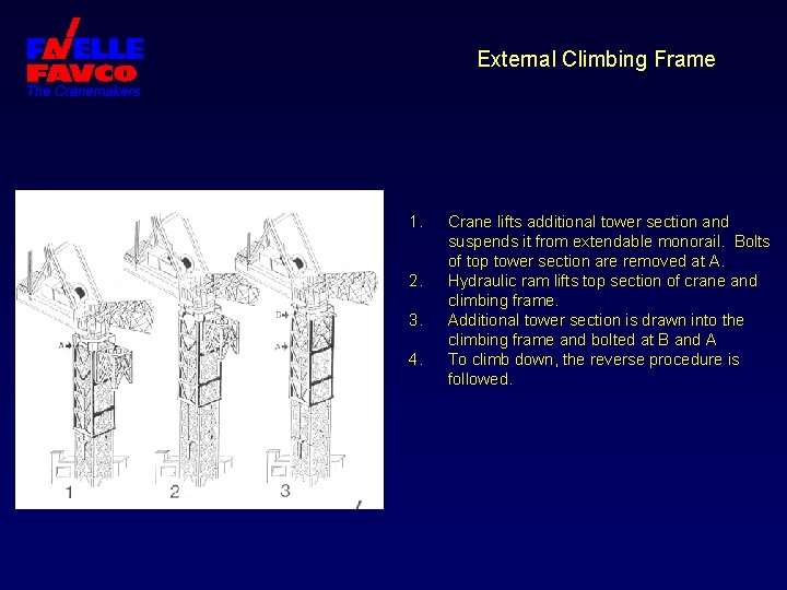 M 760 TOWER CRANES ERECTION Presented By FAVELLE