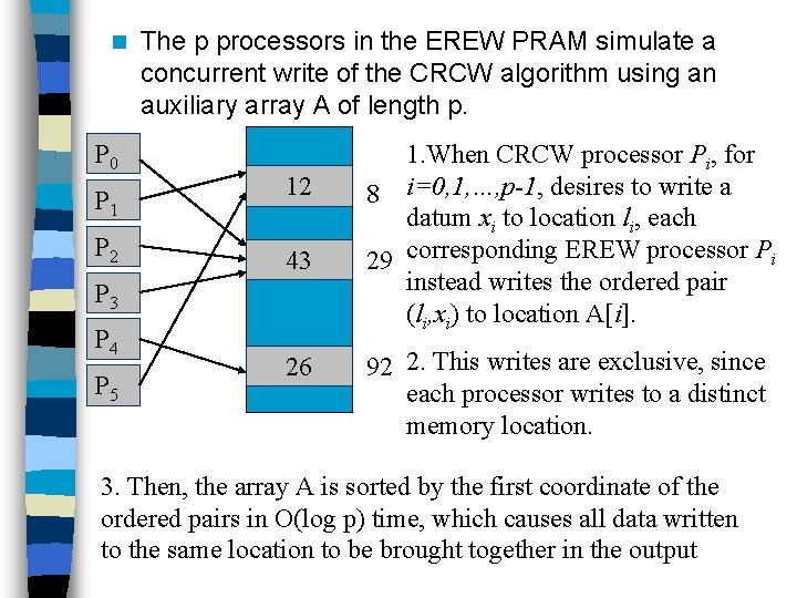 Simulating a CRCW algorithm with an EREW algorithm