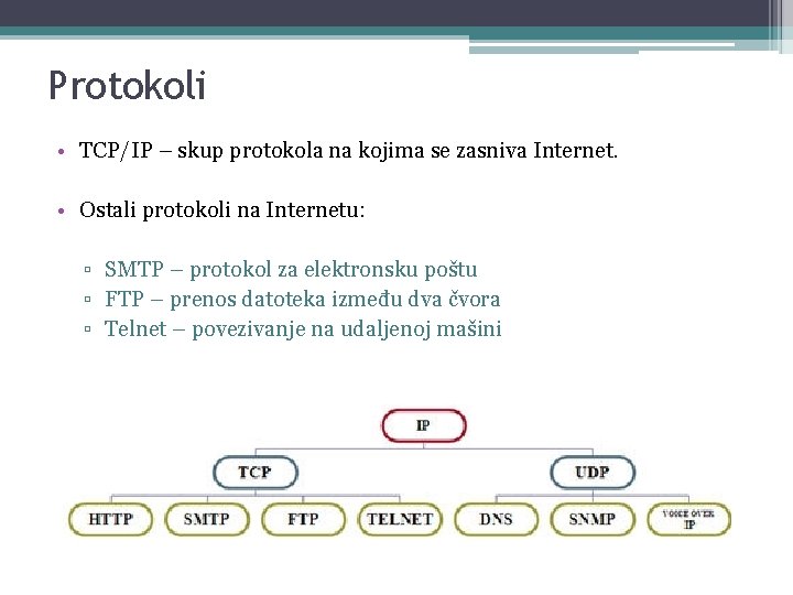 INTERNET I INTRANET Raunarske komunikacije Tehnika kola sa