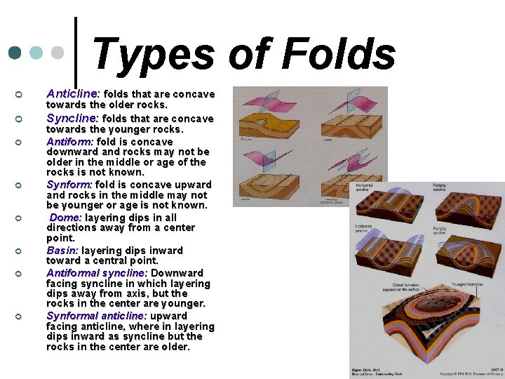 Structural Geology Geol 305 Semester 071 Dr Mustafa