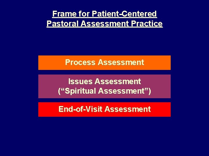 The Role of Assessment in PatientCentered Pastoral Care
