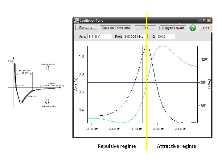ATOMIC FORCE MICROSCOPY Introduction and theoretical background Jenny