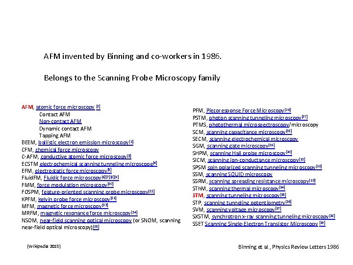 ATOMIC FORCE MICROSCOPY Introduction and theoretical background Jenny