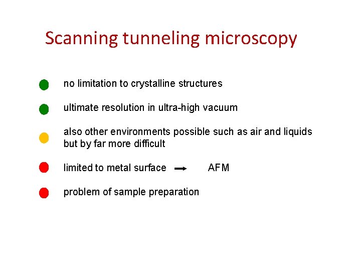 ATOMIC FORCE MICROSCOPY Introduction and theoretical background Jenny