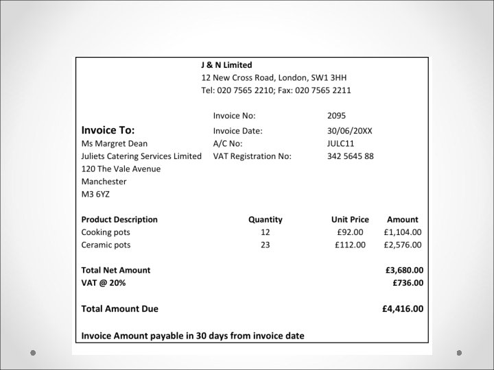 Value Added Tax VAT VAT Calculation VAT Return