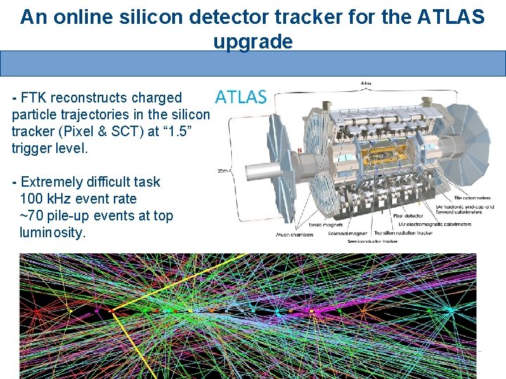 An online silicon detector tracker for the ATLAS