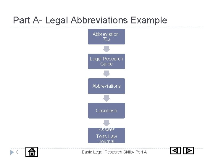 Basic Legal Research Skills Course Outline Getting started